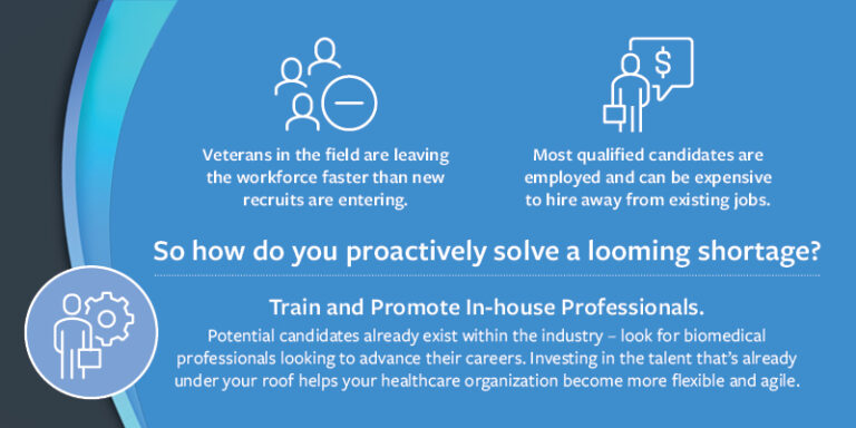 Healthcare Technology Solutions Ready to Kick Off New Imaging Engineer ...